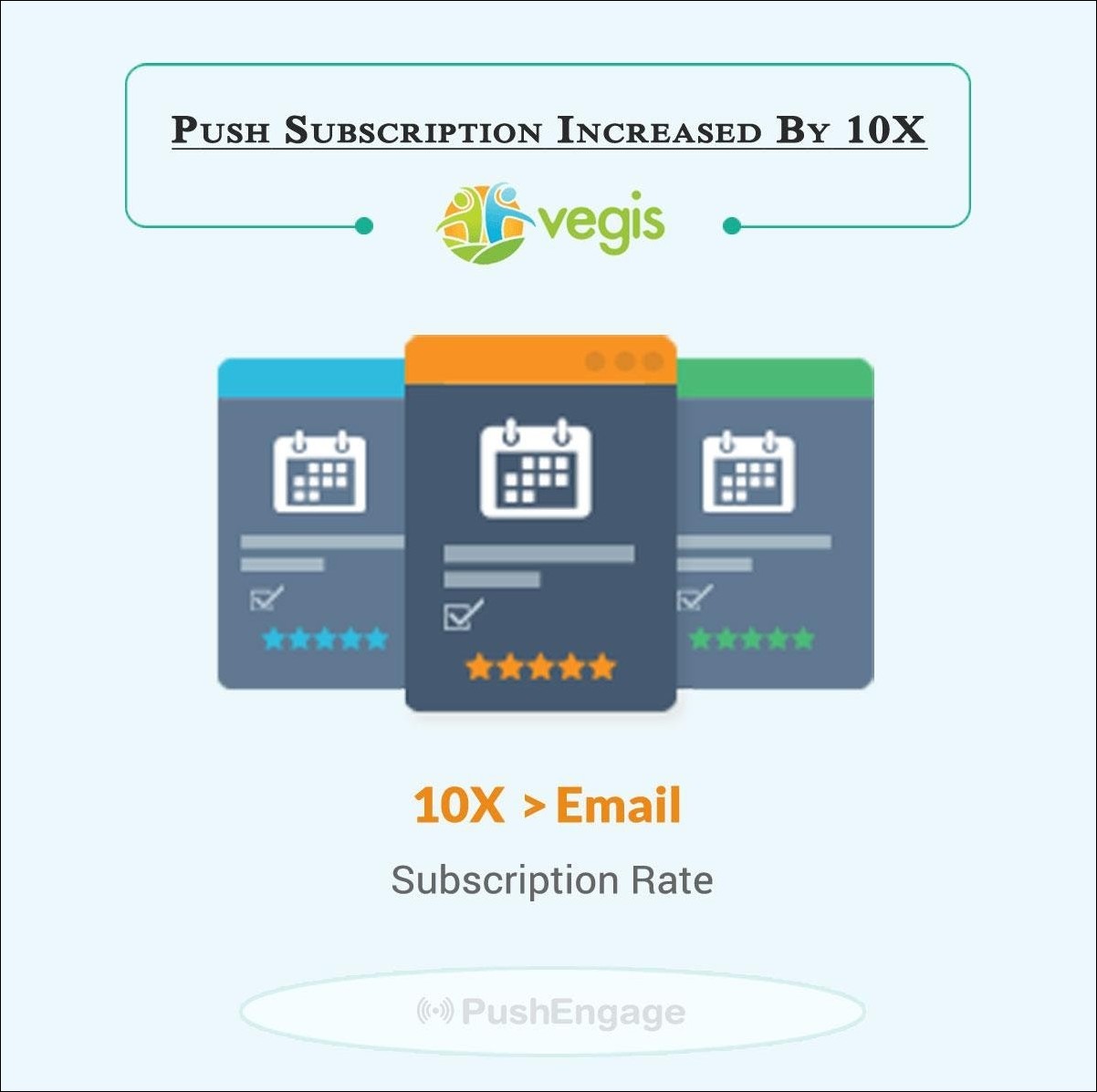 5 Tips To Boost Your Subscription Rate Using Web Push Notifications