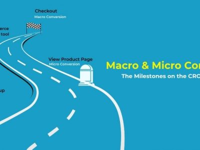 What Is Conversion Rate Optimization Process: Five-Step Guide