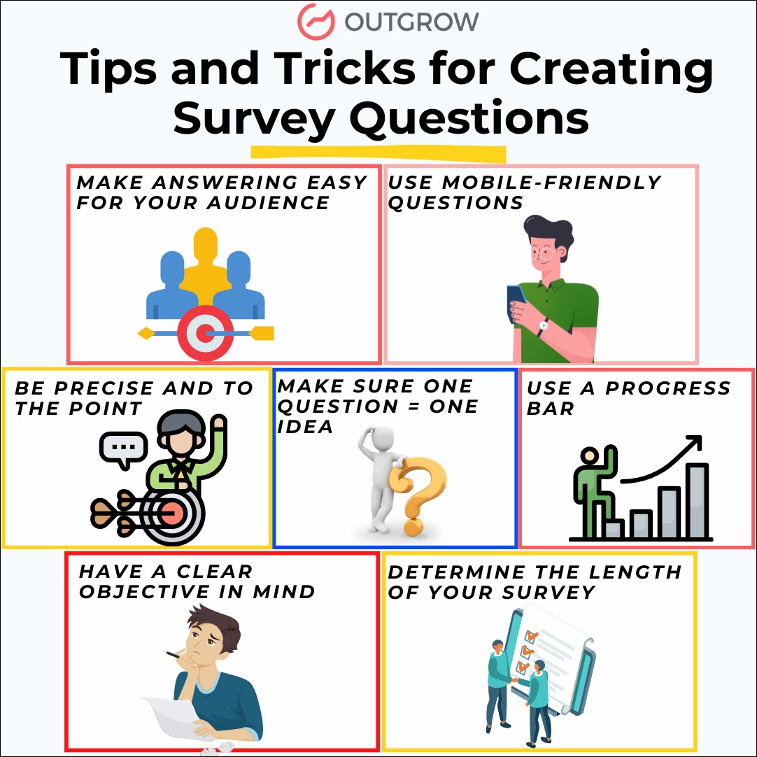Different Types Of Survey Questions You Need To Try Today Templates Different Types Of Survey Questions You Need To Try Today Templates